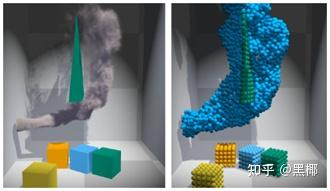 论文分享：Detailed Rigid Body Simulation with Extended Position Based Dynamics - 知乎