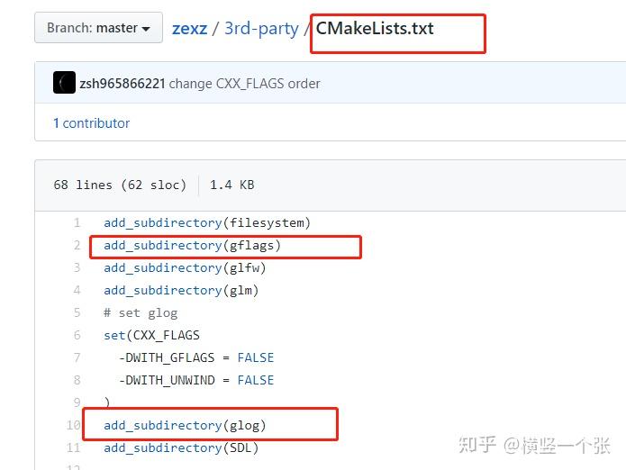 OpenGL Compute Shader实现高斯Blur - 知乎