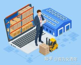 每天一分钟，电商轻松学：SKU、SPU、SKC、ASIN之间有什么联系？ - 知乎