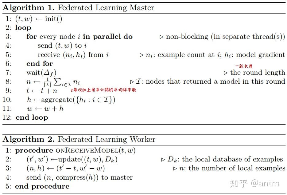 Gossip Learning as a Decentralized Alternative to Federated Learning - 知乎