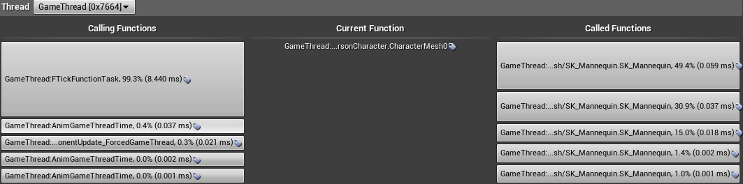 UE 性能分析【1.Profiler】 - 知乎