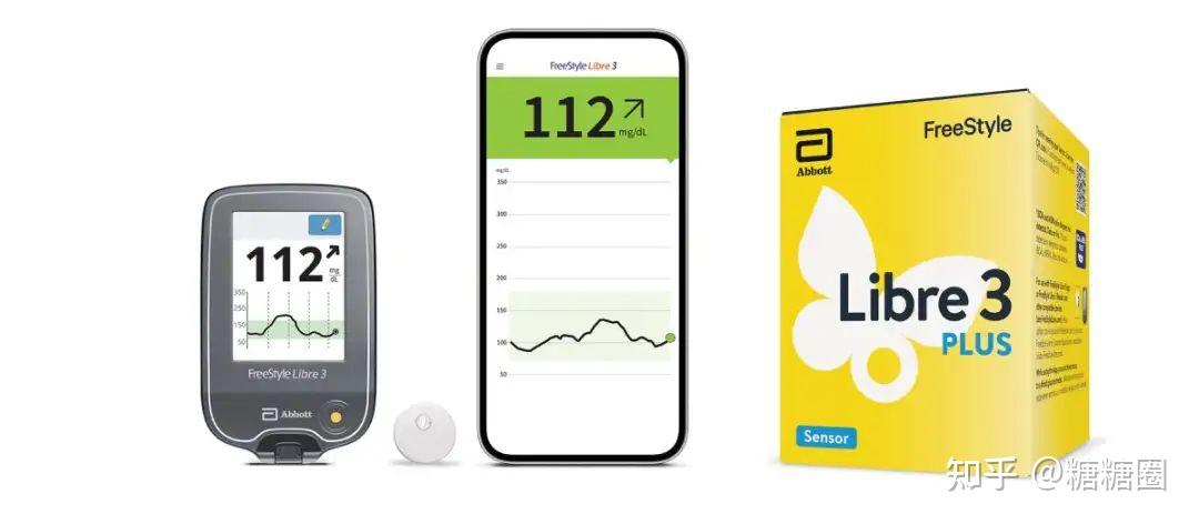 什么是集成式iCGM？一文了解血糖监测的“黑科技”进化史 - 知乎