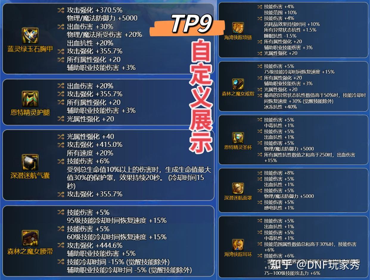 DNF：TP出血流！3.21神级流派之一，你值得拥有 - 知乎