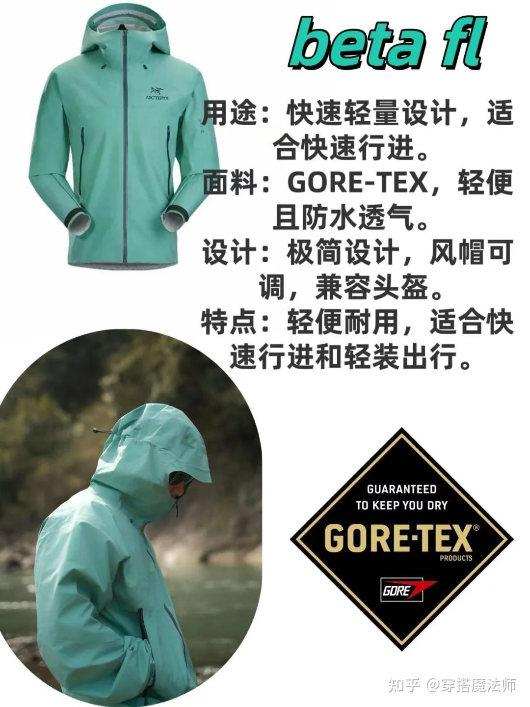 始祖鸟beta系列，一分钟带你了解。 - 知乎