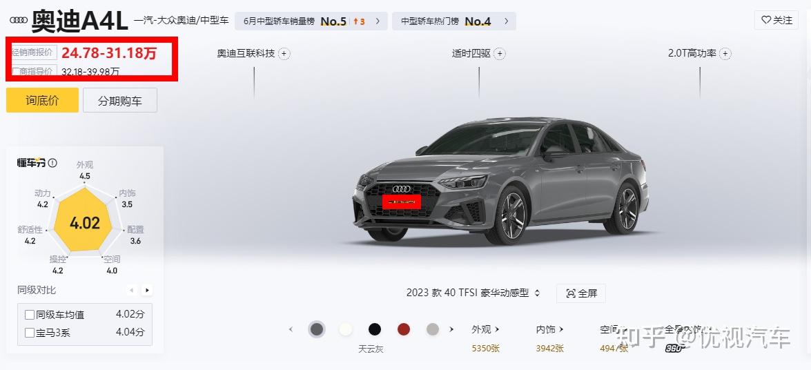 买奥迪A4L的都是什么人？开日系中型车都不一定能看得起开A4的？ - 知乎