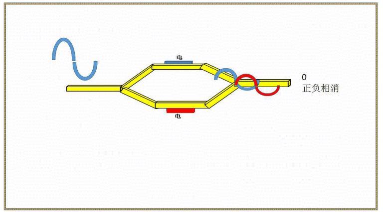 T309传输格式-通俗解读DP-QPSK - 知乎