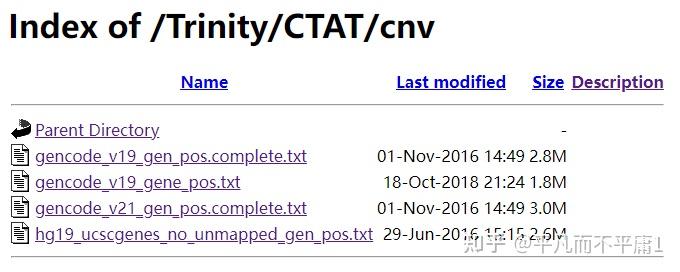 InferCNV 的 Gene ordering file 输入文件制作 - 知乎