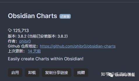 Obsidian插件：Charts 允许用户在 Obsidian 中直接创建和管理各种类型的图表。 - 知乎
