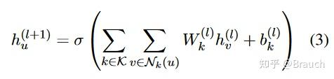 【EMNLP2020】GAIN：聚合和推理图神经网络，实现文档关系抽取 - 知乎