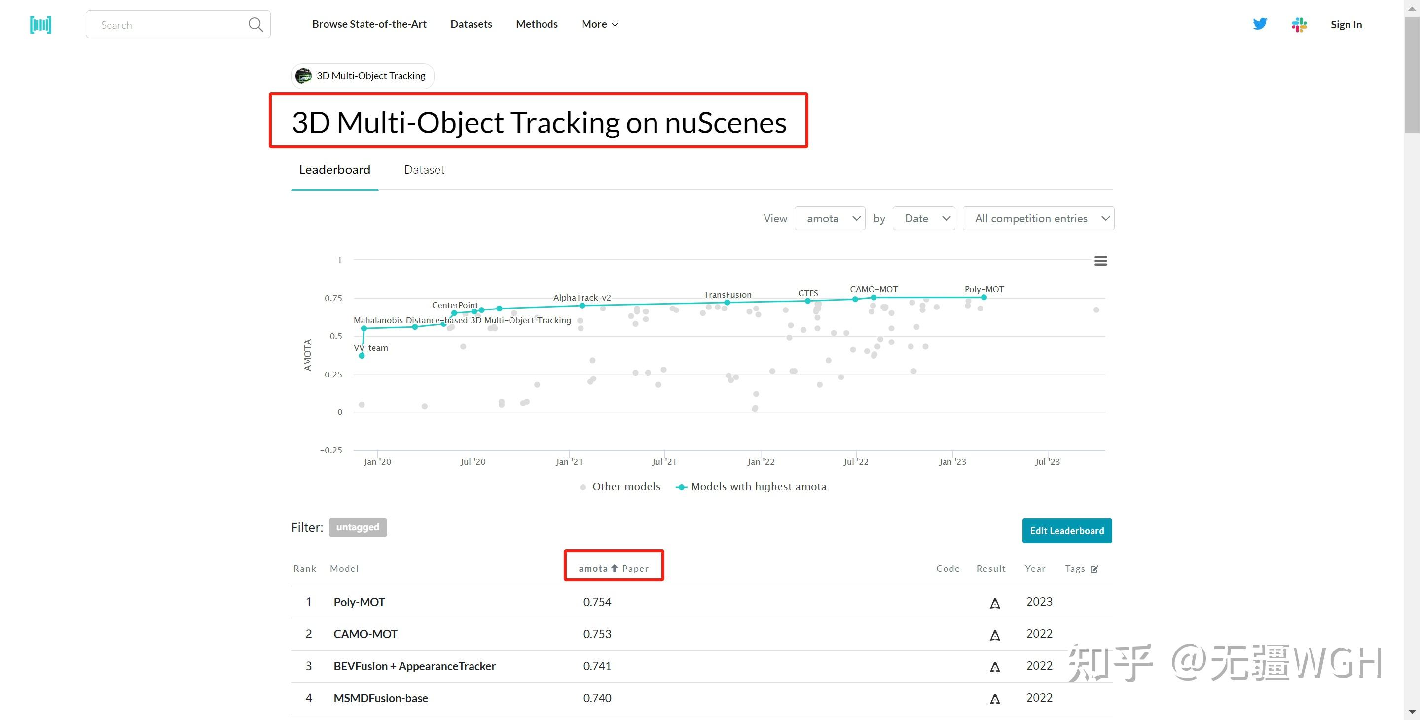 自动驾驶中的多目标跟踪（MOT）：2024最新综述！ - 知乎