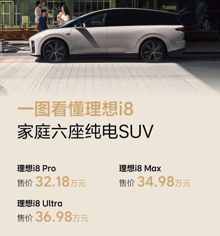 MPV的造型SUV的实力？理想i8正式上市 哪个配置最值得买？ - 知乎