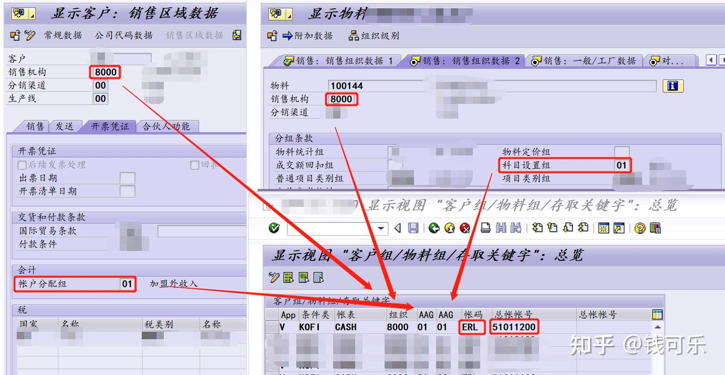 SAP 分配总账科目 VKOA - 知乎