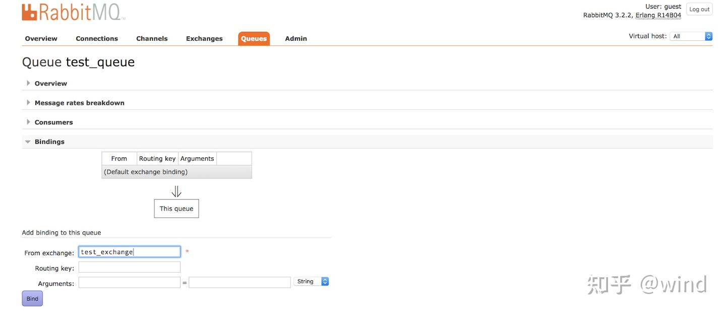 RabbitMQ Federation 插件使用 - 知乎