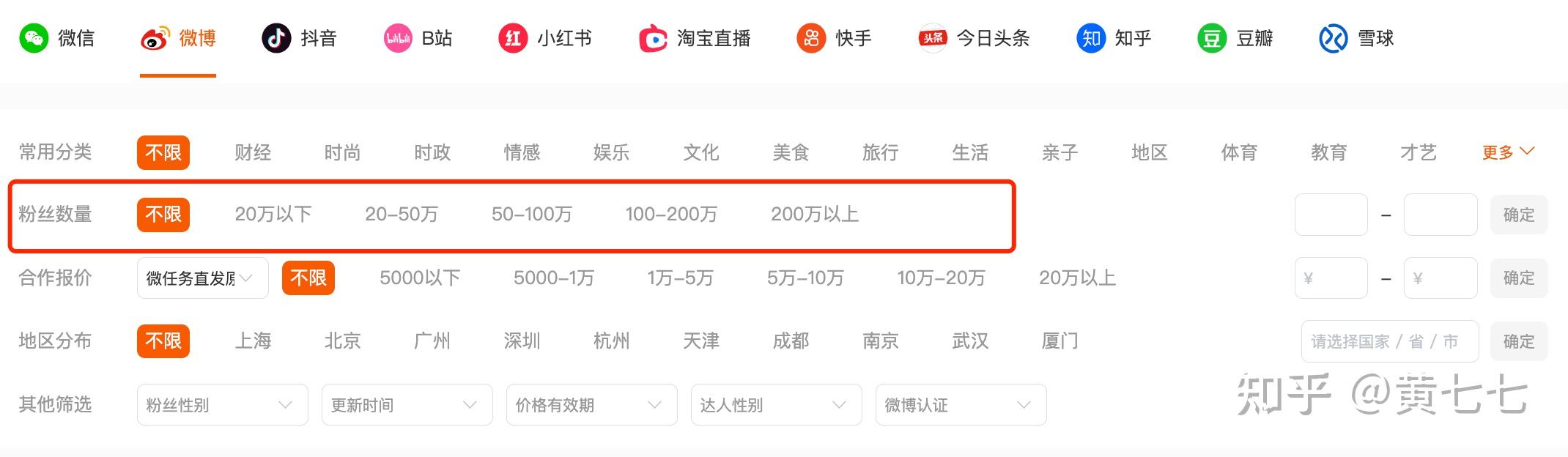 新媒体的KOL、KOC是什么? - 知乎