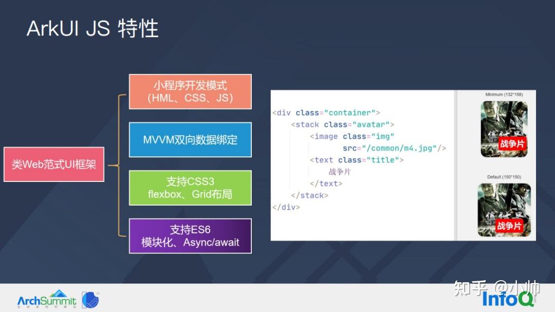 HarmonyOS ArkUI 框架的实现原理和落地实践 - 知乎