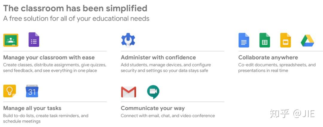 美国学生都在用的Google Classroom是怎样辅助线上教学的？ - 知乎