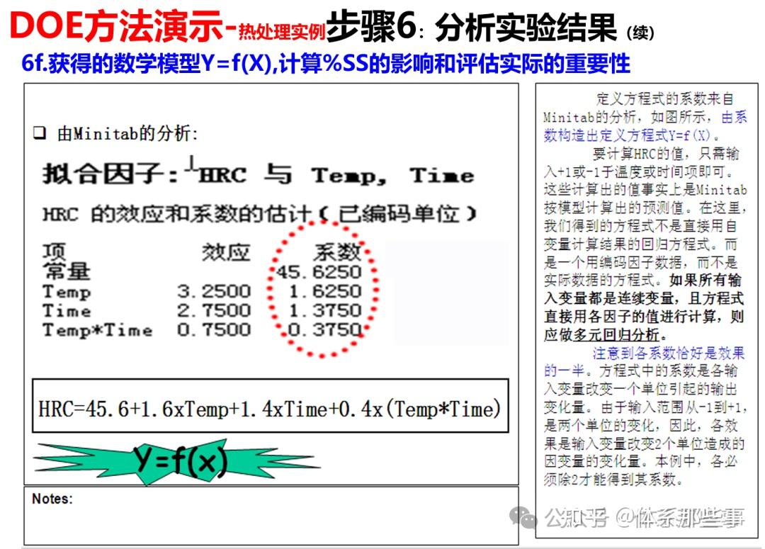 DOE（实验设计）与Minitab培训 - 知乎