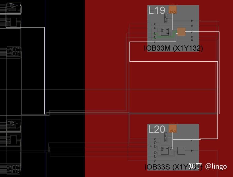 Xilinx原语详解——IBUFDS & OBUFDS - 知乎