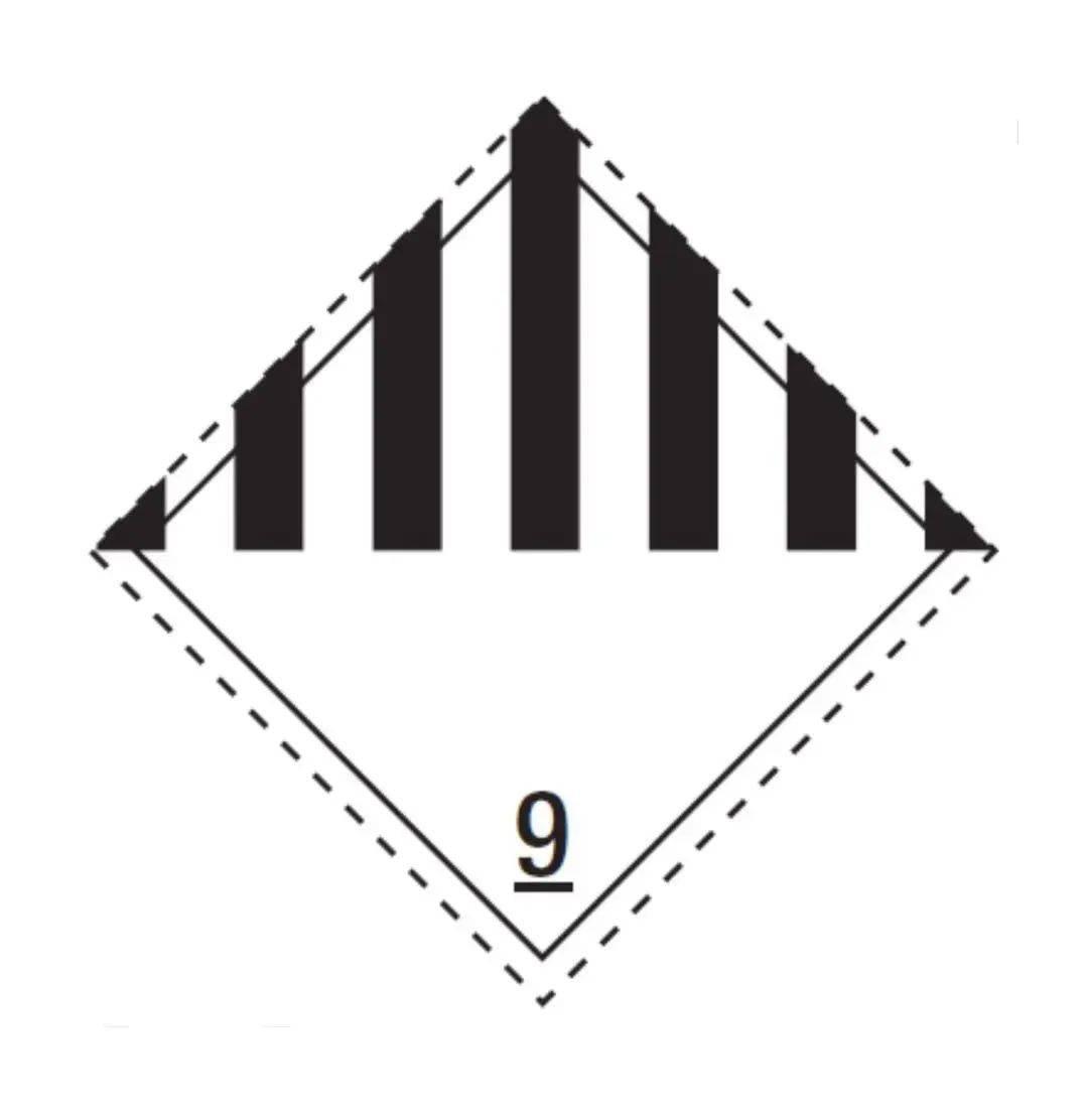 UN3480、UN3481、UN3171怎样区别？锂电池产品海运出口详解 - 知乎