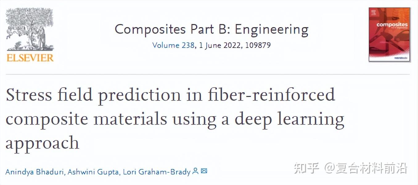 composites part b改版之后怎么样？ - 知乎