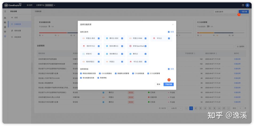 一款云管平台产品 CloudExplorer Lite 开源了 - 知乎