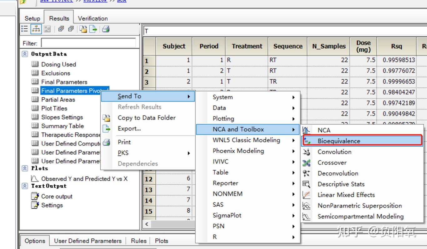 【Phoenix WinNonlin教程】使用Phoenix WinNonlin计算生物等效性(BE)操作步骤和结果解读 - 知乎