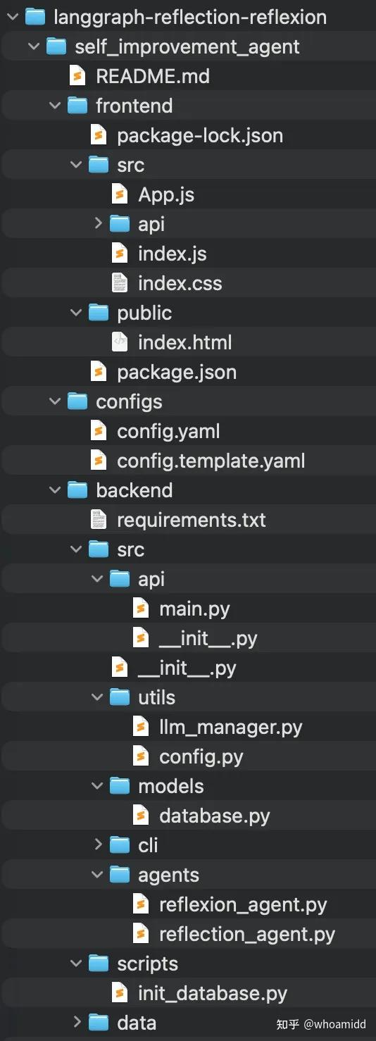 基于LangGraph的自我改进智能体：Reflection与Reflexion技术详解与实现 - 知乎
