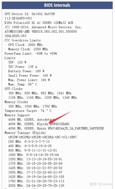 【折腾】RX470矿卡刷BIOS变身记 - 知乎