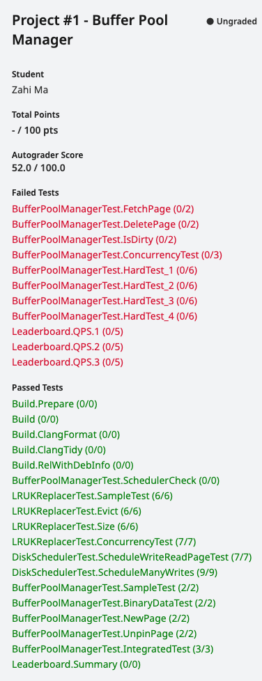 CMU15-445(2023FALL)-Project#1: Buffer Pool - 知乎