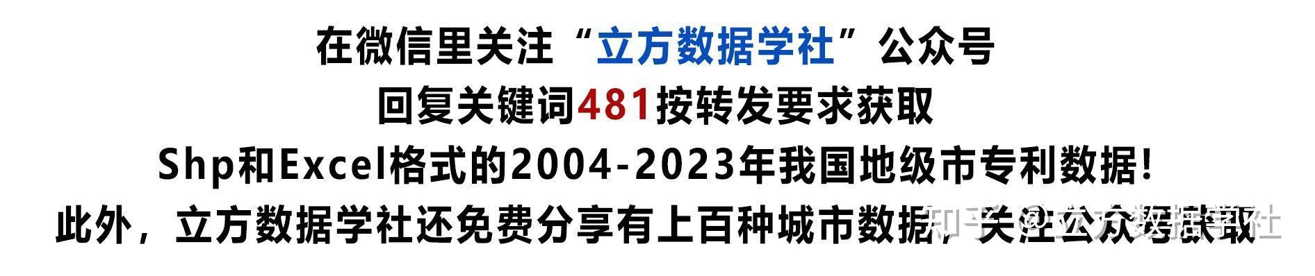【数据分享】2004-2023年我国地级市专利数据（8项指标/Excel/Shp格式） - 知乎
