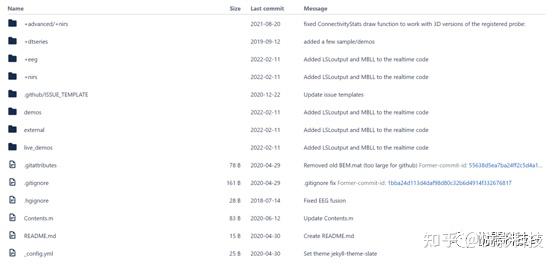 值得收藏！fNIRS功能近红外数据处理工具包盘点（全网最全） - 知乎