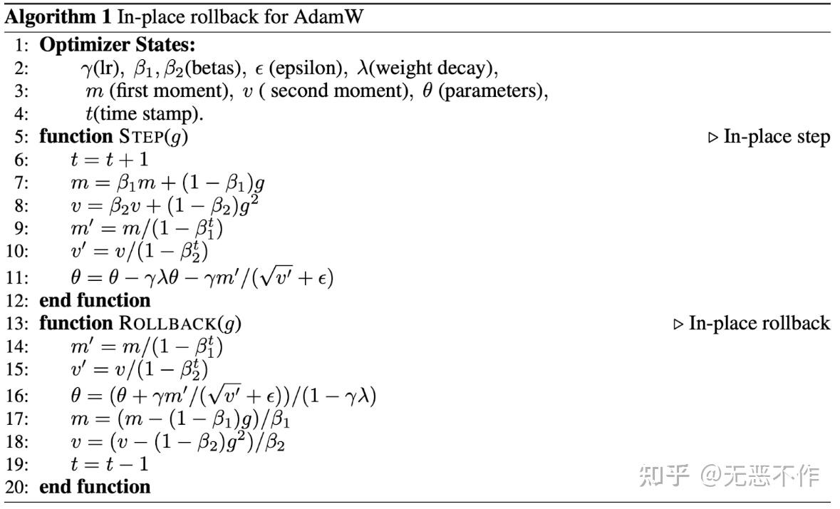 【分布式训练技术分享五】聊聊 Zero Bubble Pipeline Parallelism - 知乎