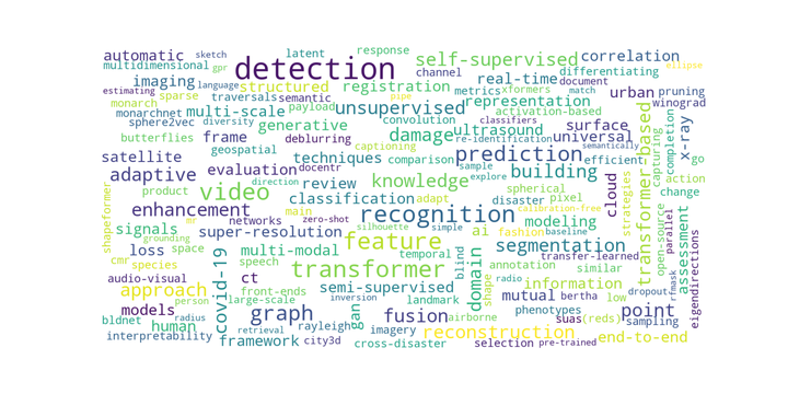 arXiv每日更新-20220126（今日关键词：detection, recognition, video) - 知乎