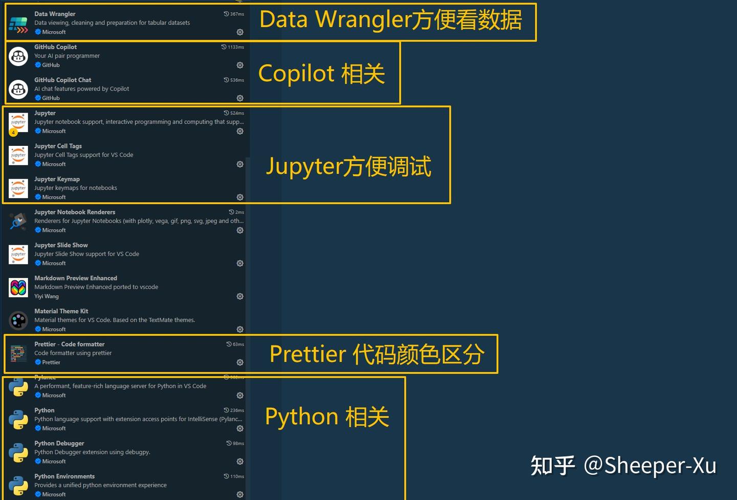 VSCode-Copilot+Python快速复现电机设计论文 - 知乎