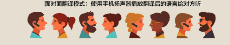 2025年AI耳机是否值得买 | 有哪些实用功能 | 最全面的智能(AI)蓝牙耳机解析、测评、推荐