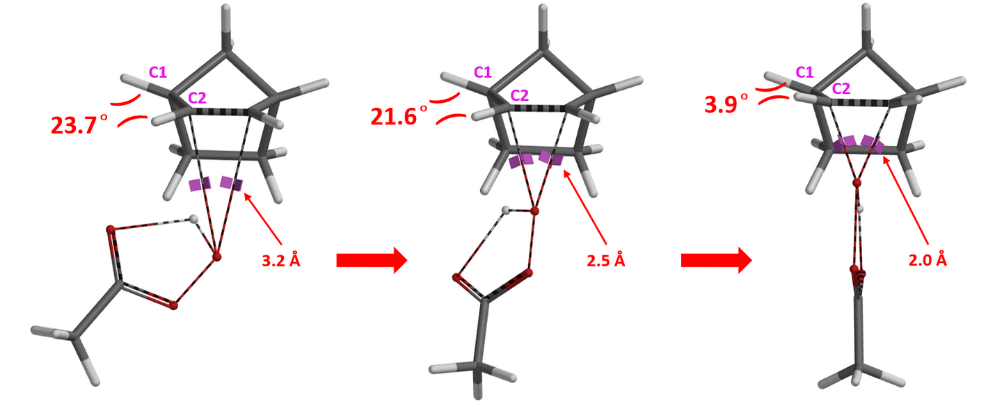 影响产物立体构型的“神秘因素”——Factor X - 知乎
