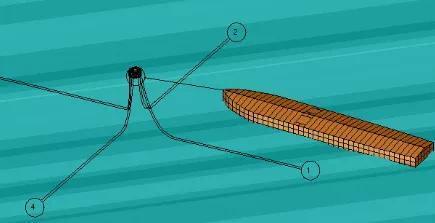 Aqwa 带你掌握船舶与海洋工程水动力理论与工程应用 - 知乎