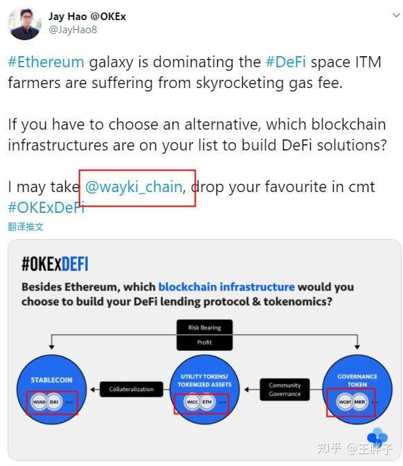 okex交易所ceo发文推荐！ - 知乎