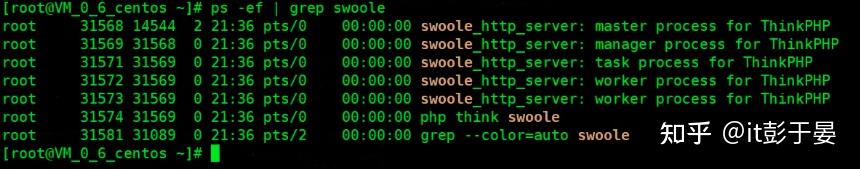 Thinkphp6+swoole 教程（四）配置、工作进程、协程以及理解 Swoole 进程模式 - 知乎