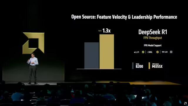 AM4平台再续，AMD推出R5-5600F，ROCm生态推出7.0版，数倍性能于前代 - 知乎