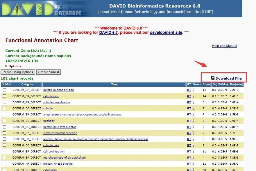 距离完整复现DAVID在线工具进行GO富集分析，我还差什么？ - 知乎
