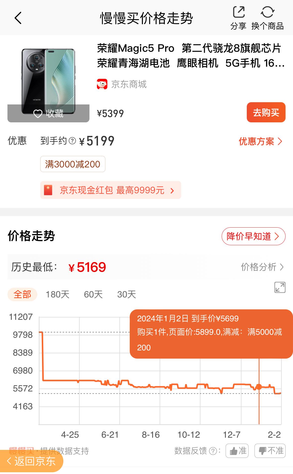 荣耀90Pro和Magic5 Pro选哪个？ - 知乎