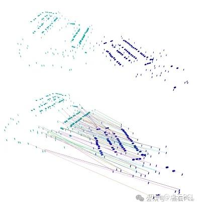 SlideSLAM：面向多机器人导航的稀疏、轻量、分布式尺度语义SLAM - 知乎