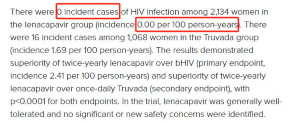 长效艾滋病预防药重大突破，100%有效率，吉利德科学应声涨超8%！纳指生物科技ETF(513290)量价齐升，溢价飙升2%！网友：伟大公司 - 知乎