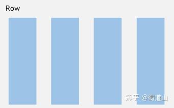 鸿蒙HarmonyOS实战-ArkUI组件（Row/Column） - 知乎