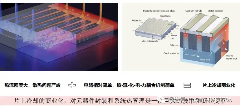 陶瓷基板DSC、DPC、DBC、AMB简介 - 知乎
