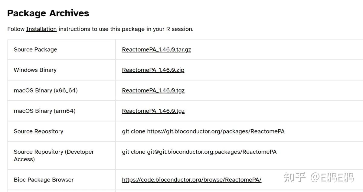 R包安装失败的一些解决方法 - 知乎