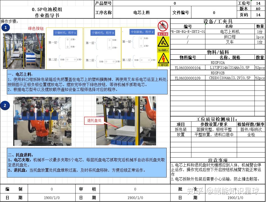 2025版 最新电池pack全流程作业手册（1P52S）.xlsx - 知乎
