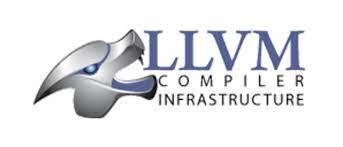 Modern 编译框架 —— LLVM超详细解析 - 知乎