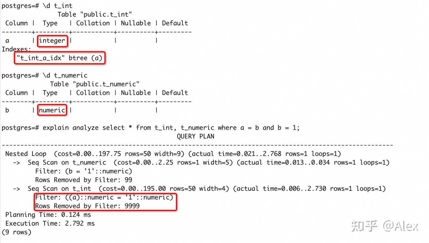 PostgreSQL 慢 SQL 优化分享 - 知乎